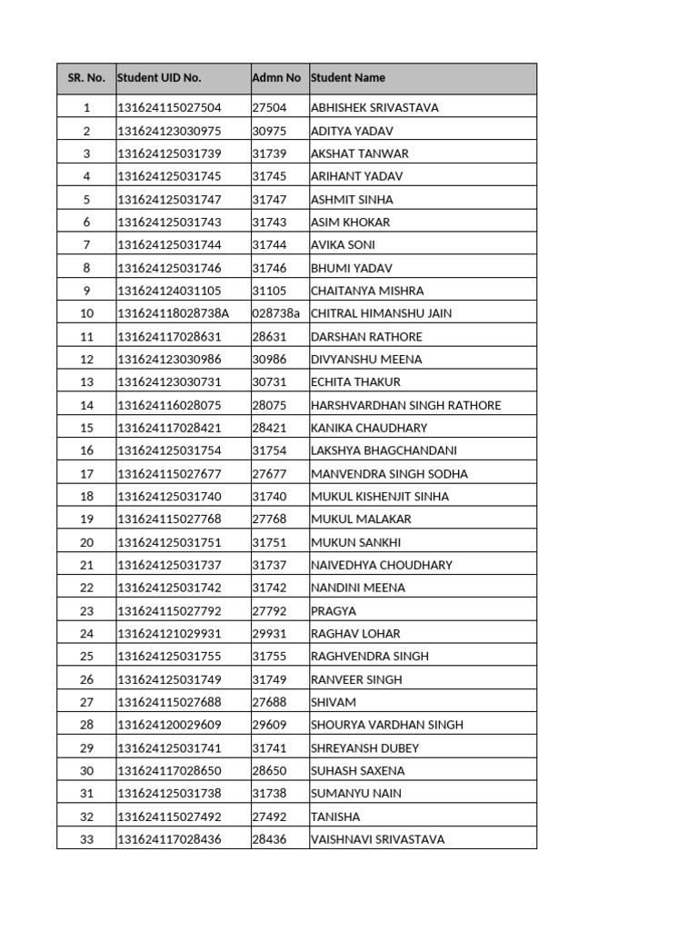 Student Enrollment List 2023 | PDF