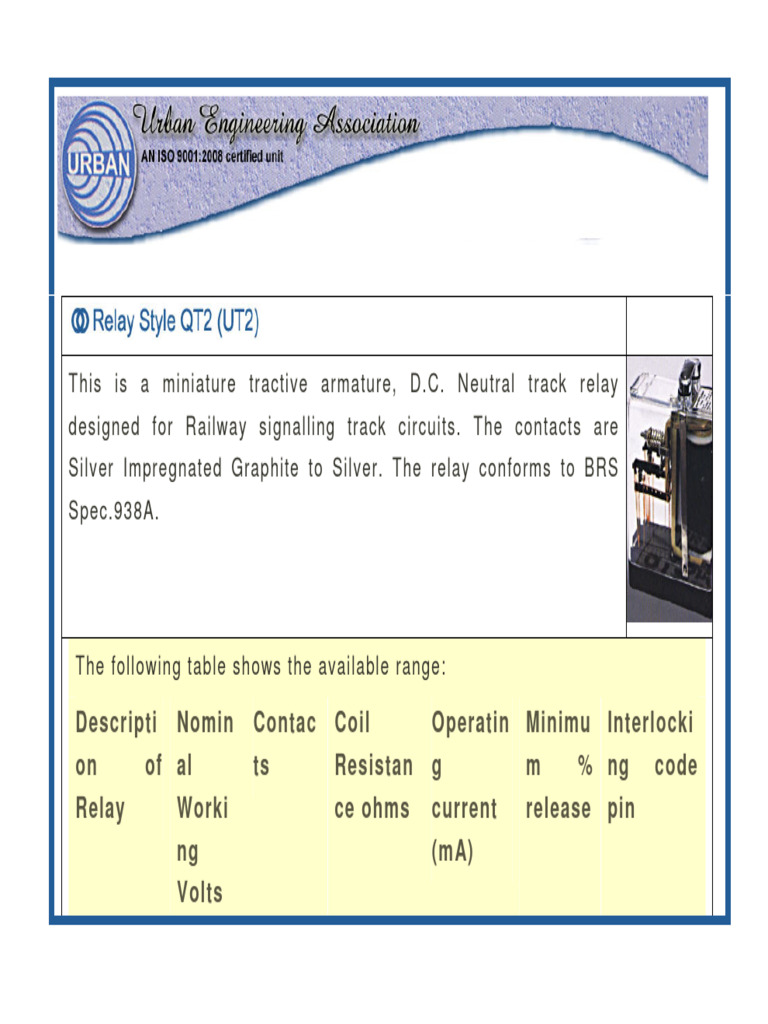 Urban QT2 | PDF