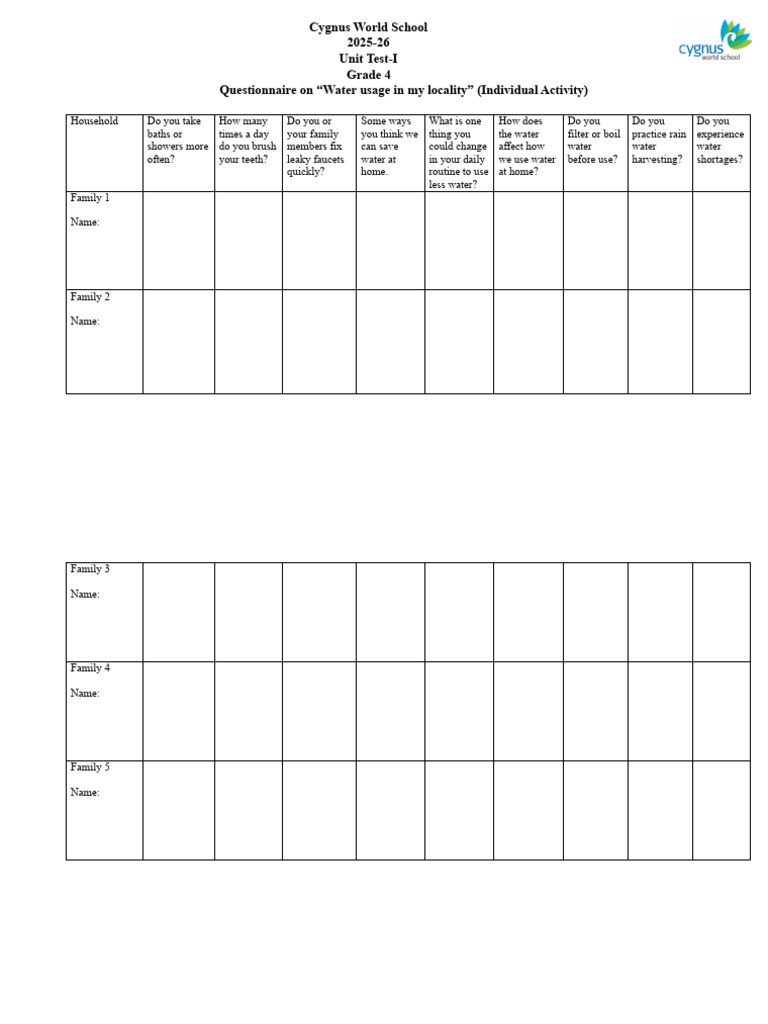 Student Water Usage Survey | PDF
