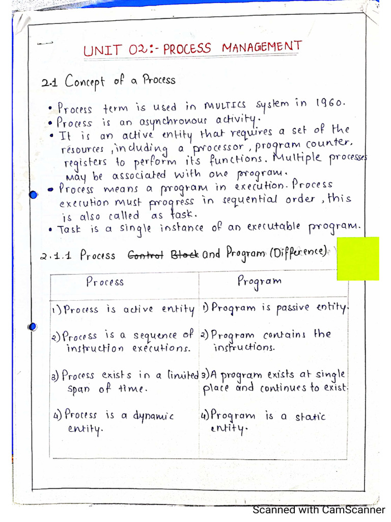 Unit 2 - OS | PDF