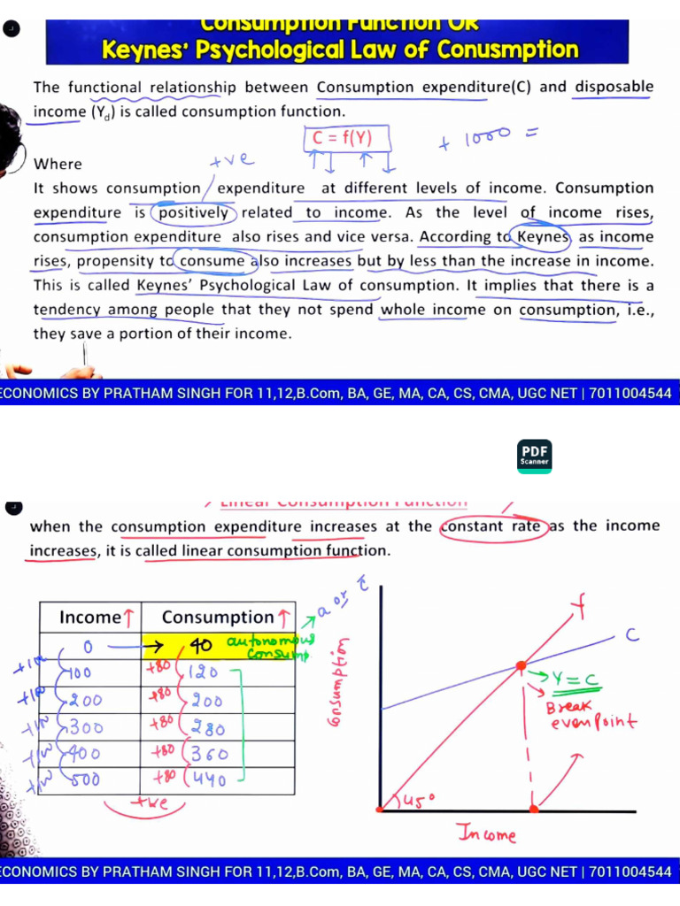 Consumption Exp | PDF