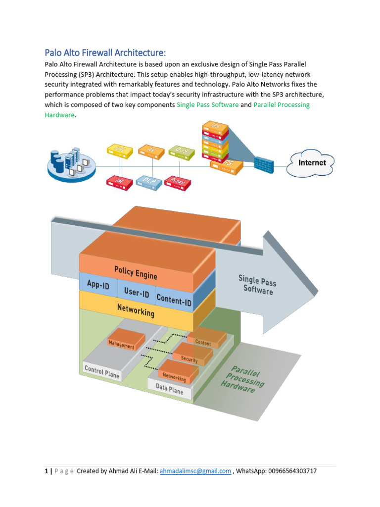 Palo Alto SP3 Firewall Architecture | PDF | Central Processing Unit ...