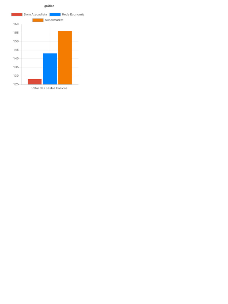 Pictures_08-22-2024_12-05-53_Chart.png | PDF