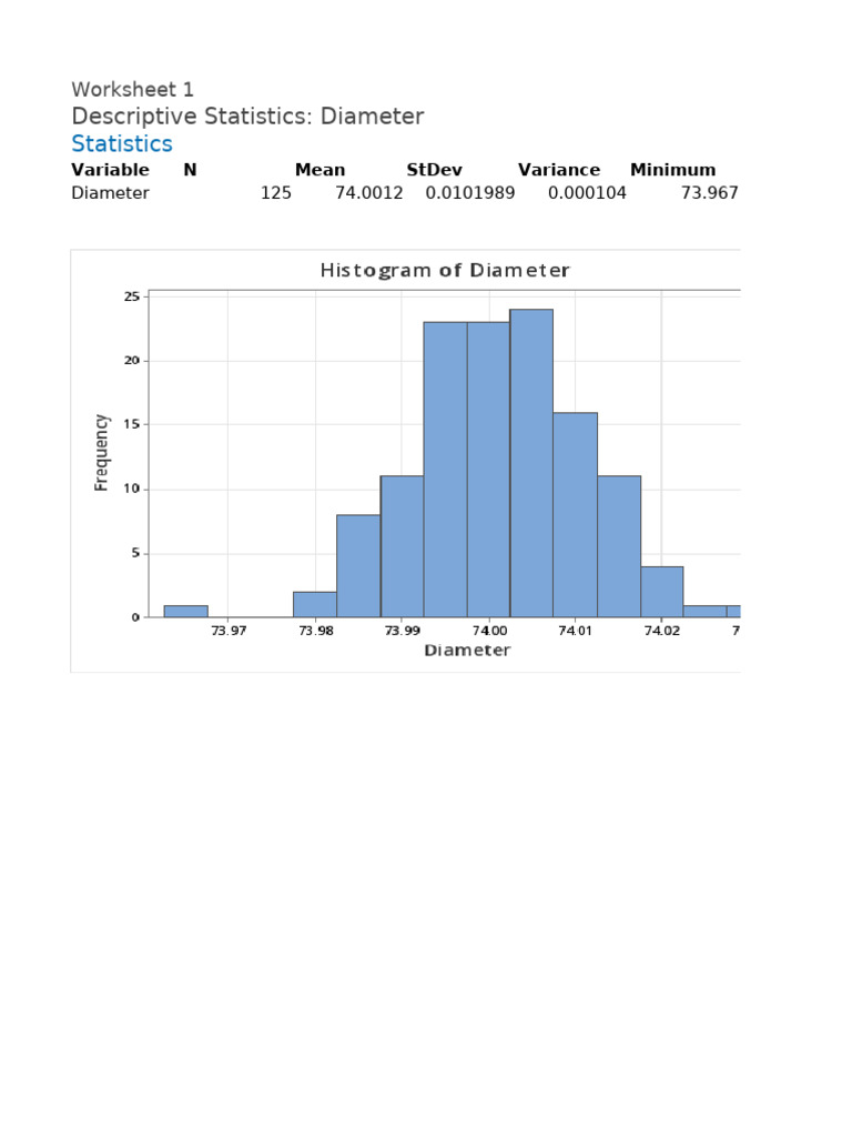 Gage R&R Study: ANOVA Results Summary | PDF