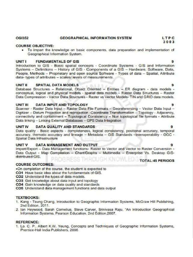 Og1352 - Geographical Information System Syllabus | PDF