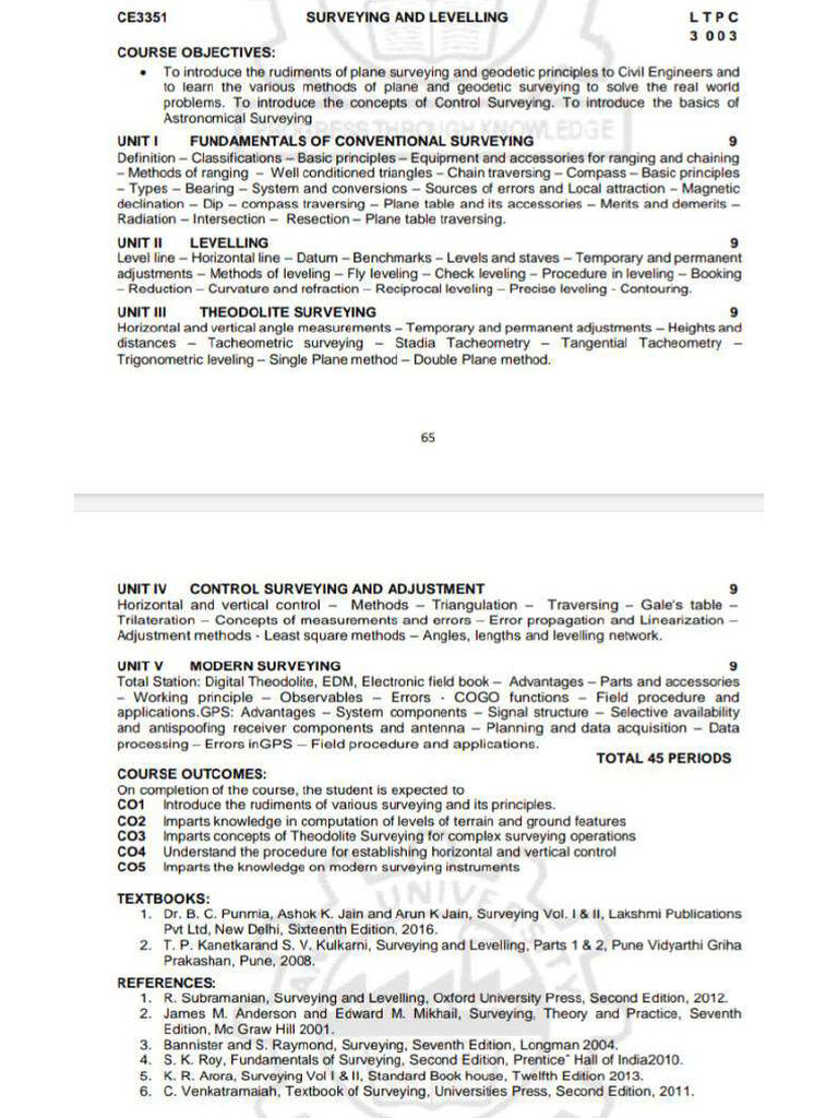 Ce3351 - Surveying and Levelling Syllabus | PDF