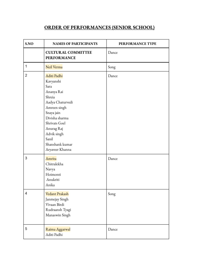 Senior School Performance Schedule | PDF