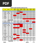 Duty Roster 15 To 31 May 2025 | PDF