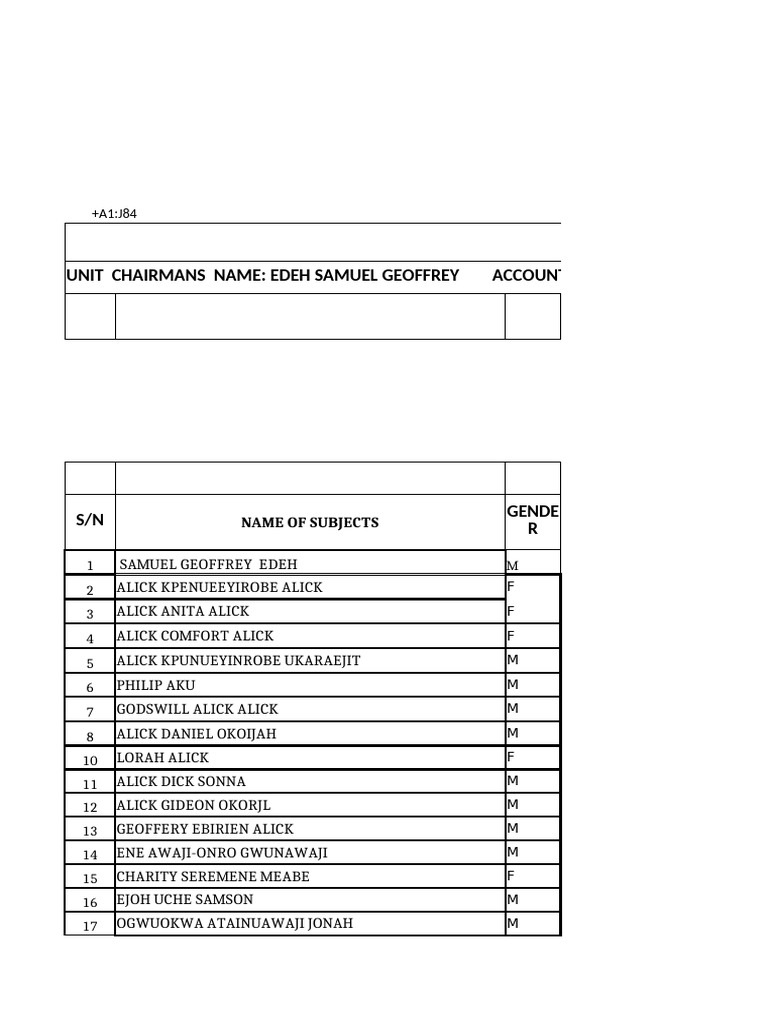 Samuel Geoffrey Edeh (ST Rita Foundation 1 Filtered) 24th June 2025 ...