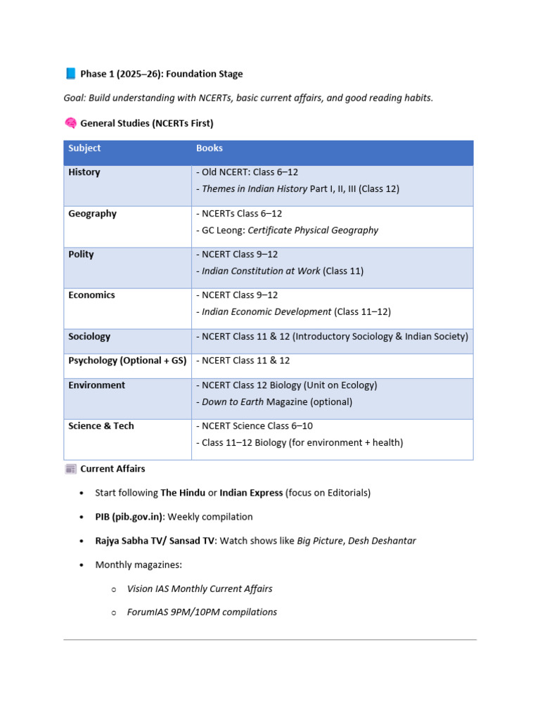 UPSC Preparation Guide: Phases 1 & 2 | PDF | Science | Liberal Arts ...
