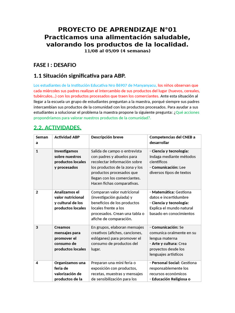 Proyecto de Aprendizaje | PDF | Datos | Póster