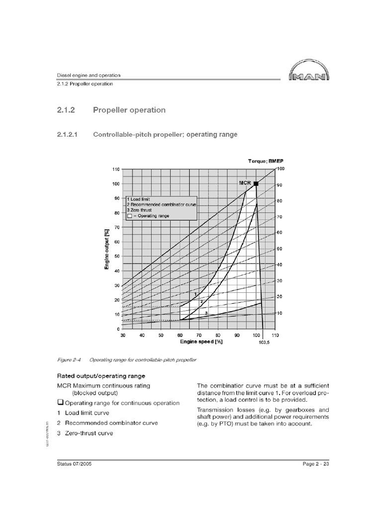 CPP Operating Range Diagram (XXK) | PDF