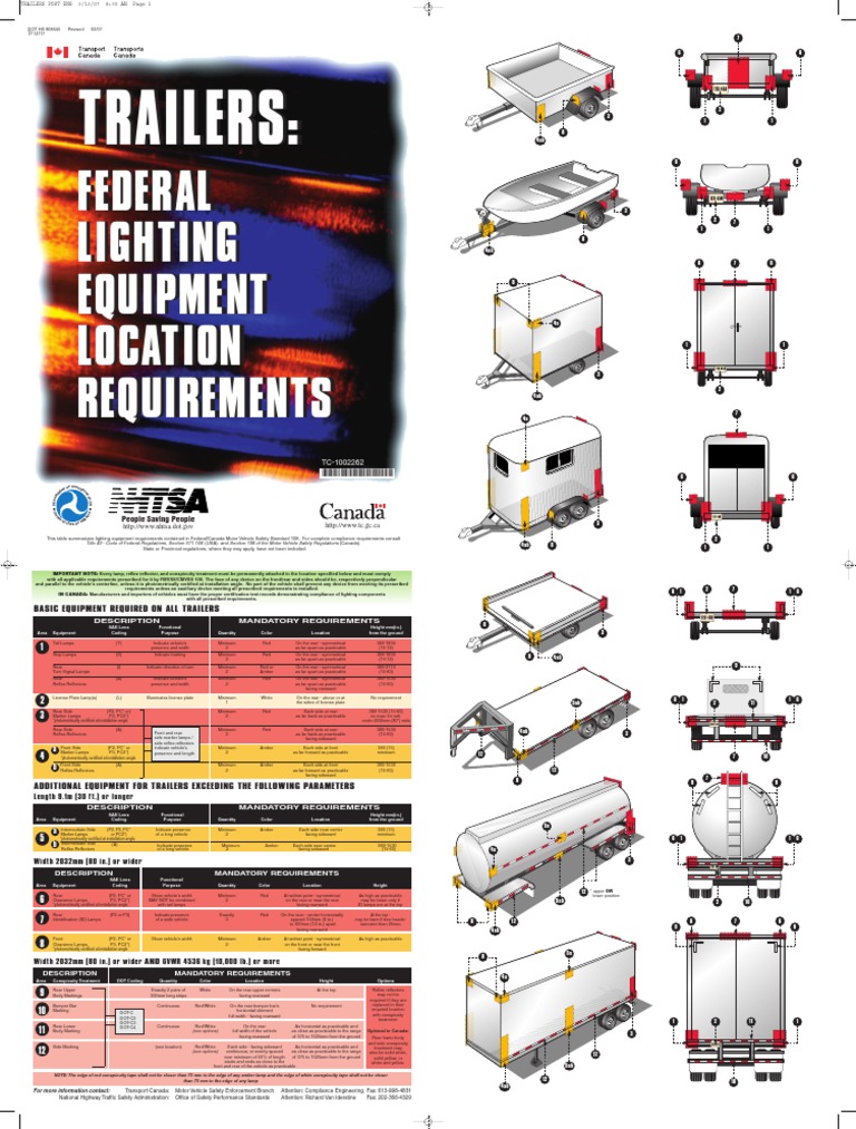 Federal Lighting Equipment Location | PDF | Automobiles | Automotive ...