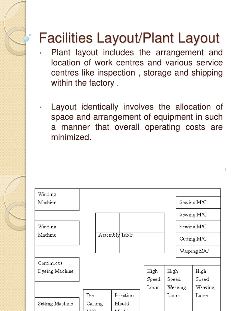 Understanding Plant Layout Types | PDF | Mass Production | Inventory