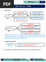 Ind AS 16 | PDF | Depreciation | Fixed Asset