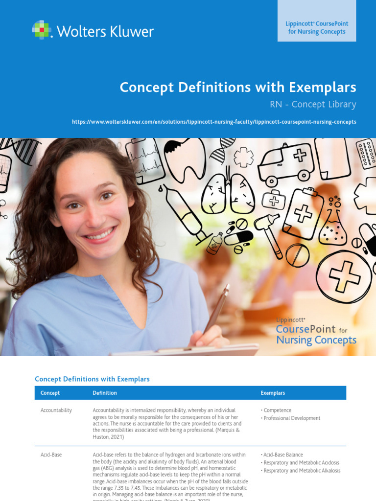 Nursing Concepts Definitions & Exemplars | PDF | Anxiety | Medical Specialties