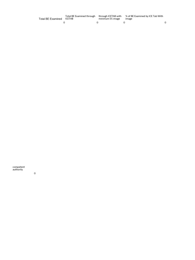 ICE Tab 29 - 07 - 2025 | PDF