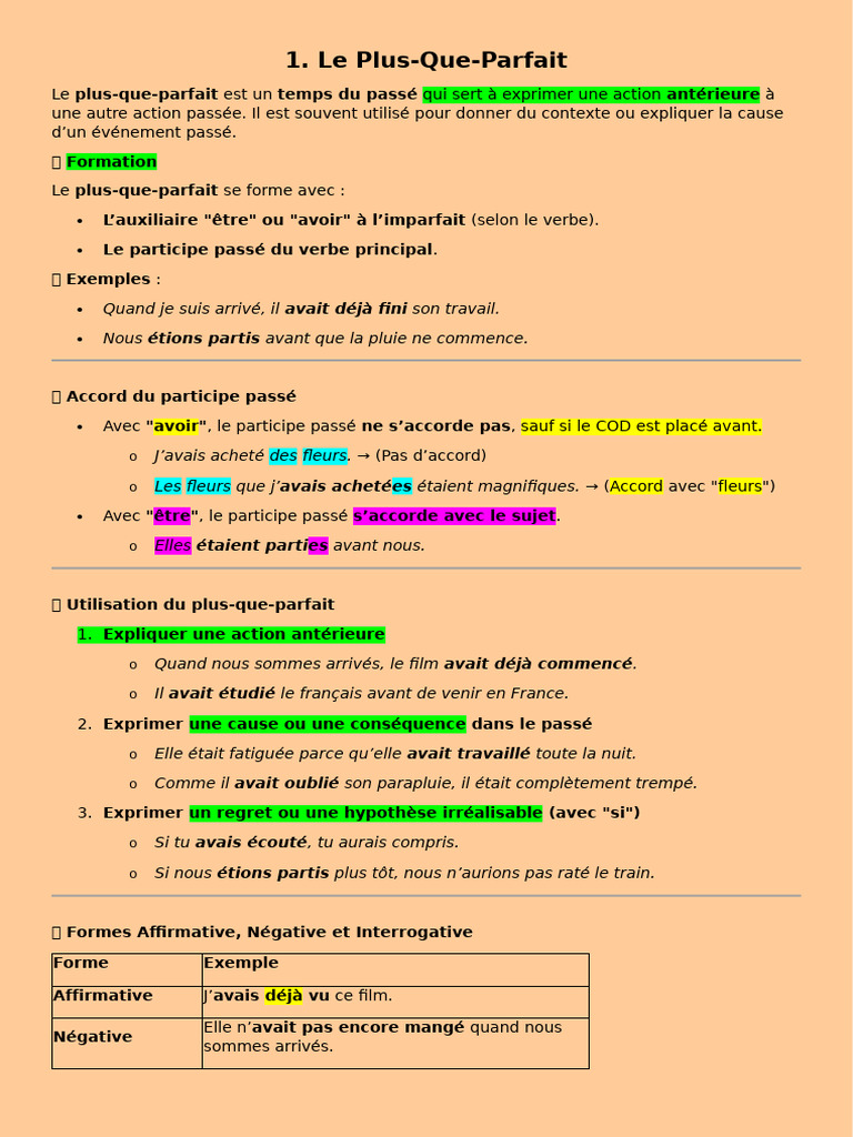Comprendre le Plus-Que-Parfait et Pronoms | PDF | Phrase | Verbe