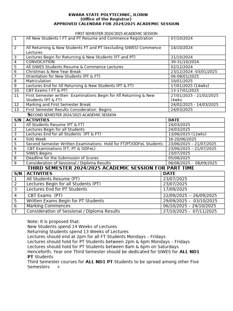 Approved Academic Calendar For 24-25 Session. | PDF | Academic Term ...
