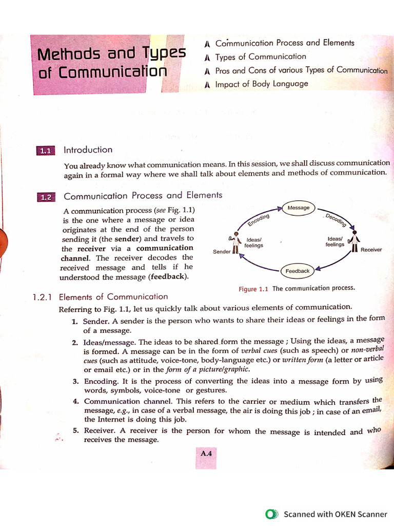 Part A Unit 1 Communication Skills 10 | PDF