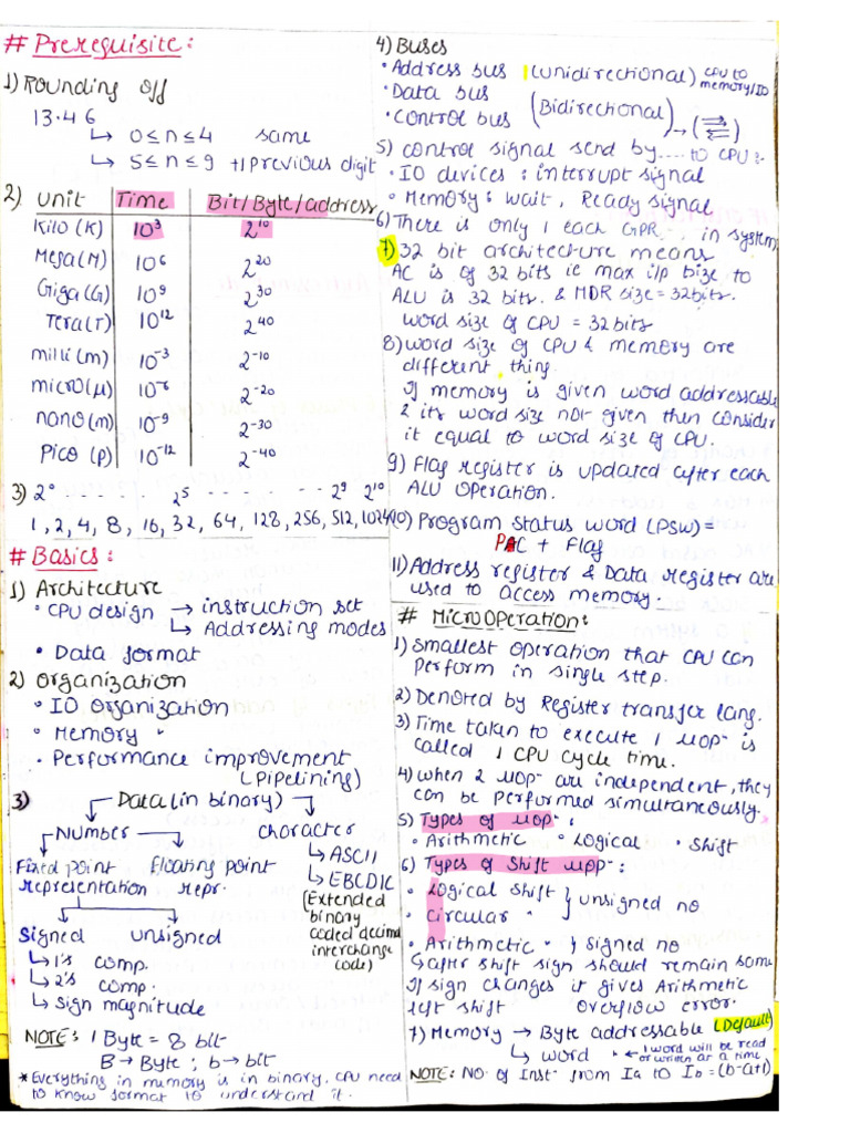 COA ShortNotes | PDF