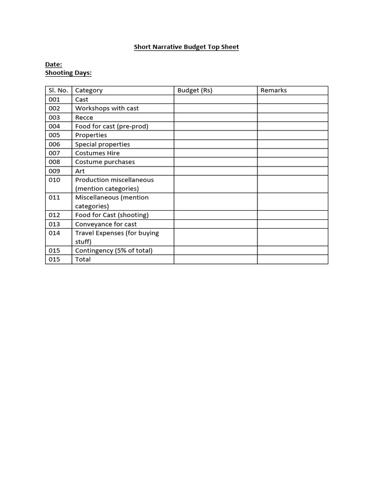 Short Narrative Budget Top Sheet | PDF