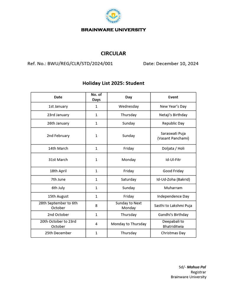Brainware University Holiday List 2025 | PDF