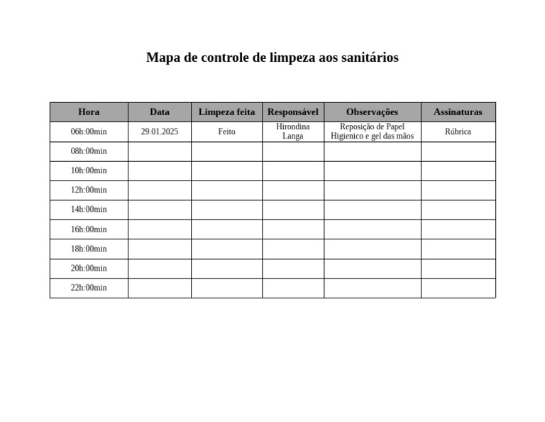 Mapa de Controle de Limpeza Aos Sanitários | PDF
