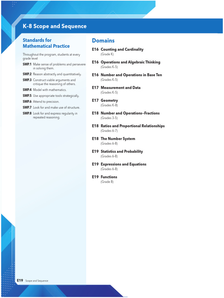 K–8 Math Scope and Sequence Overview | PDF | Shape | Area