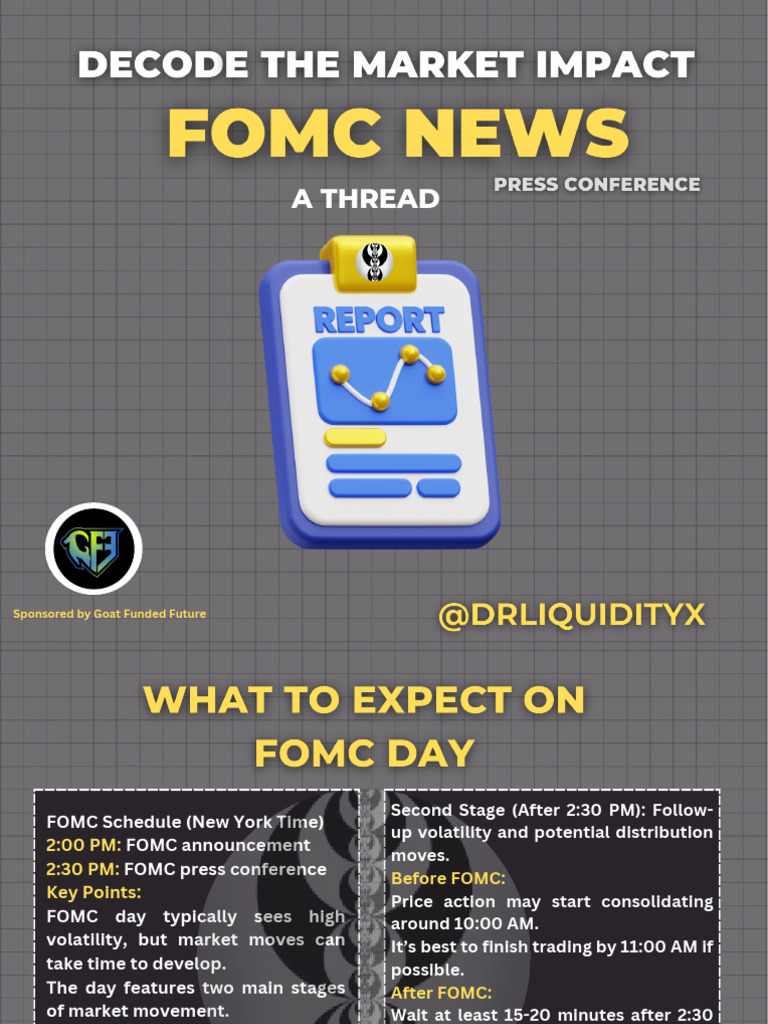 FOMC Day Trading Strategies 2025 | PDF