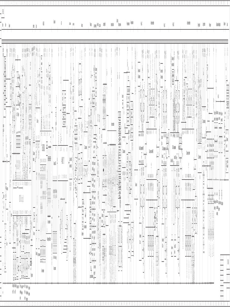 Comprehensive Vehicle Electrical Components List | PDF | Throttle ...