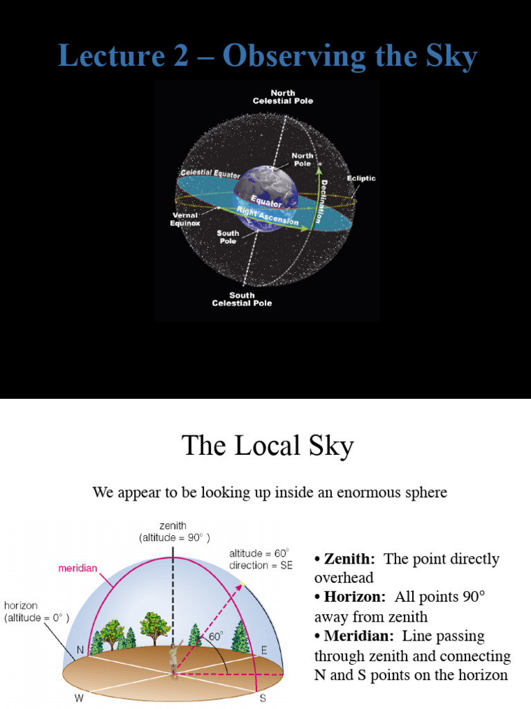 Astronomy Stuff Local Sky | PDF | Equator | Geodesy