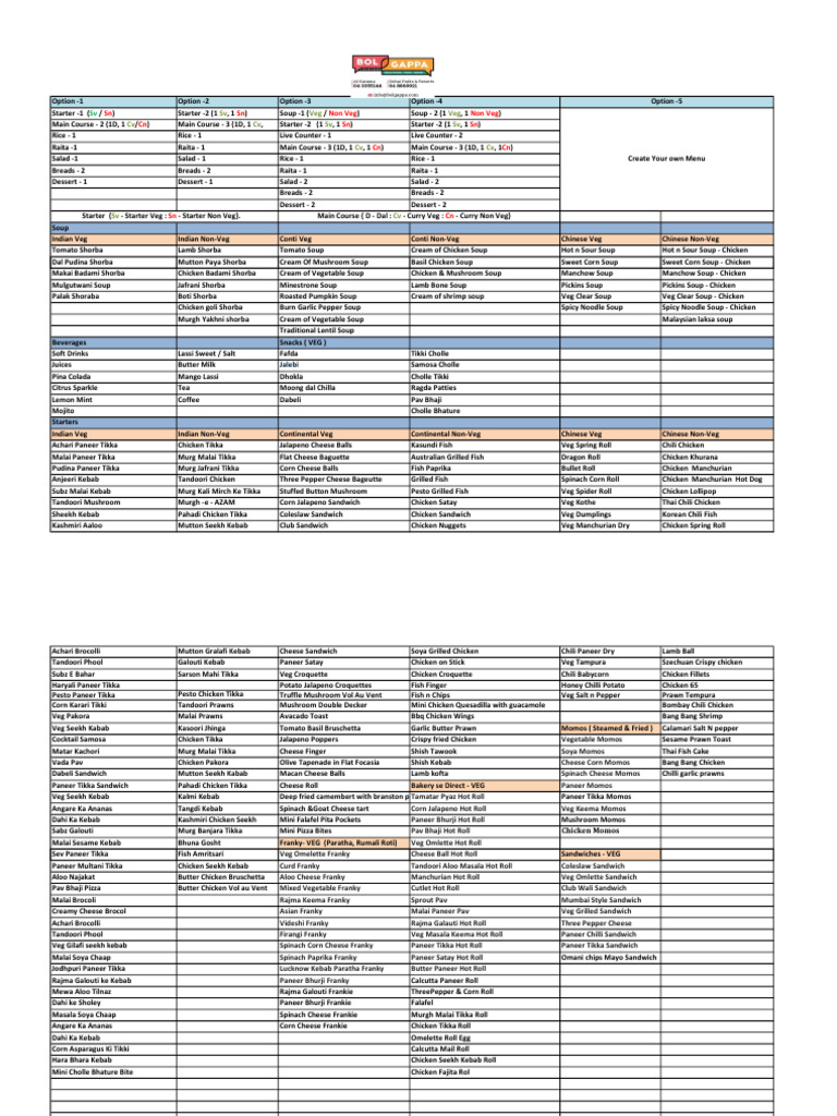 Bol Gappa Catering VEg and NON Veg Menu | PDF | Kebab | Soup