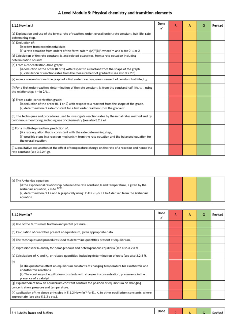 A Level Chemistry: Physical Chemistry Overview | PDF | Amine | Acid