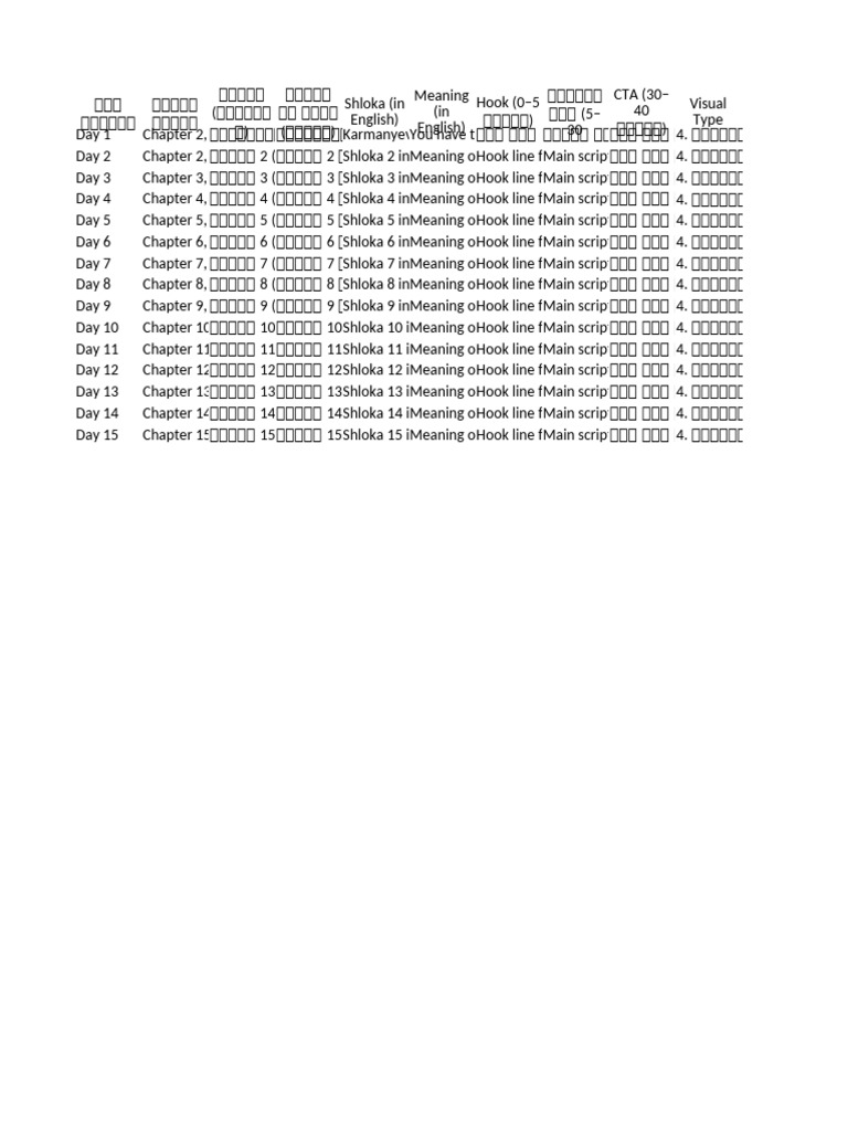 Kalyug Mein Gita 15 Day Reel Calendar Completed | PDF