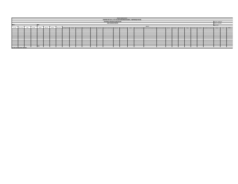 Prod-Packing Inspection Report - Sheet1 | PDF | Textile Arts | Needlework