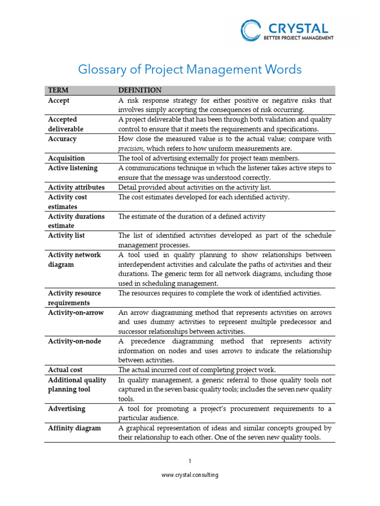 Project Management Terms Glossary | PDF | Risk | Project Management