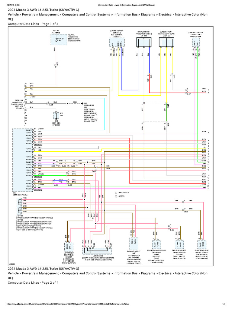 Data Line Mazda Lineas de Comunicacion Cas Bun | PDF