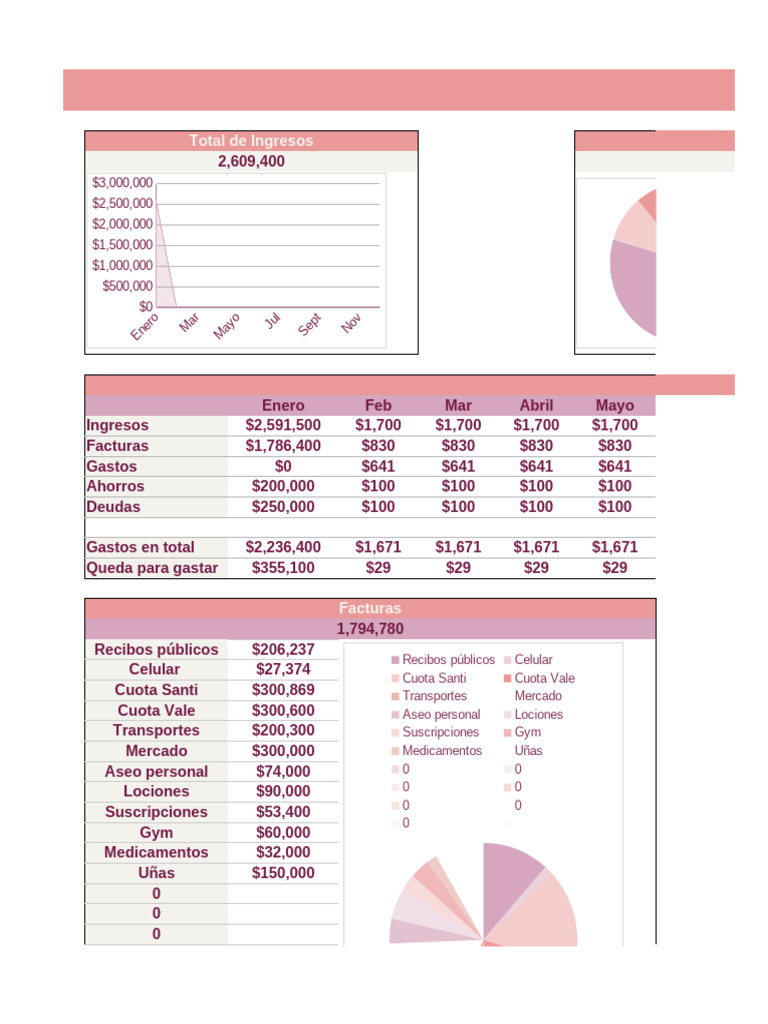 Plantilla de Finanzas Personales Pro | PDF