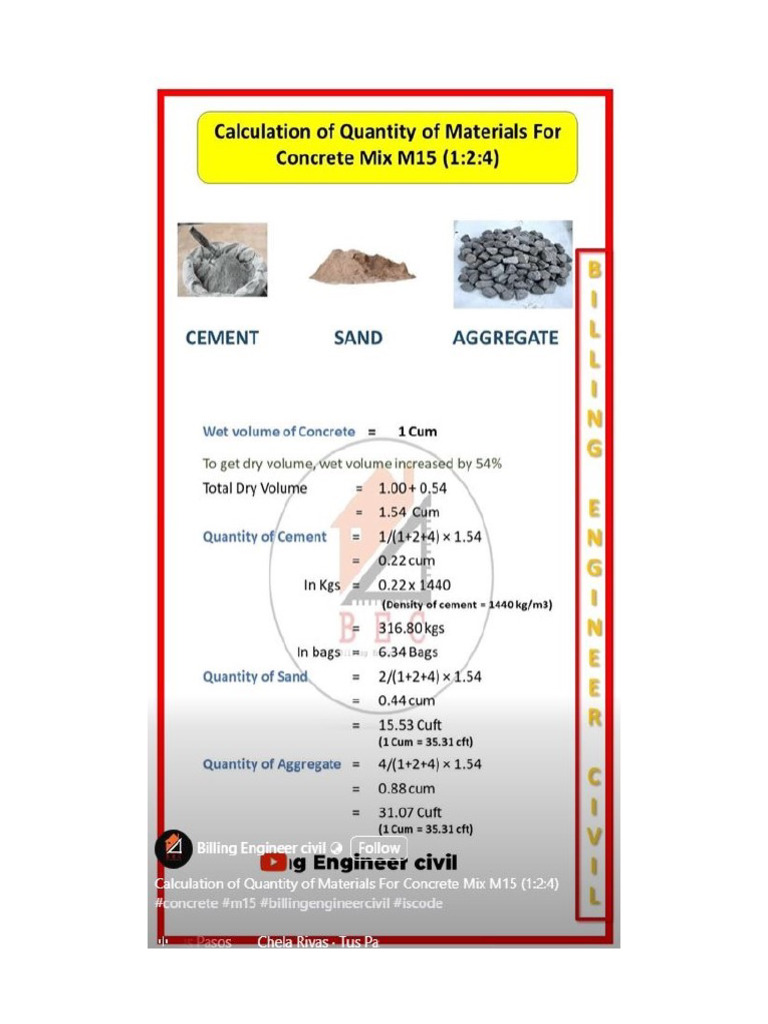 calc quantity of materials for concrete mix | PDF