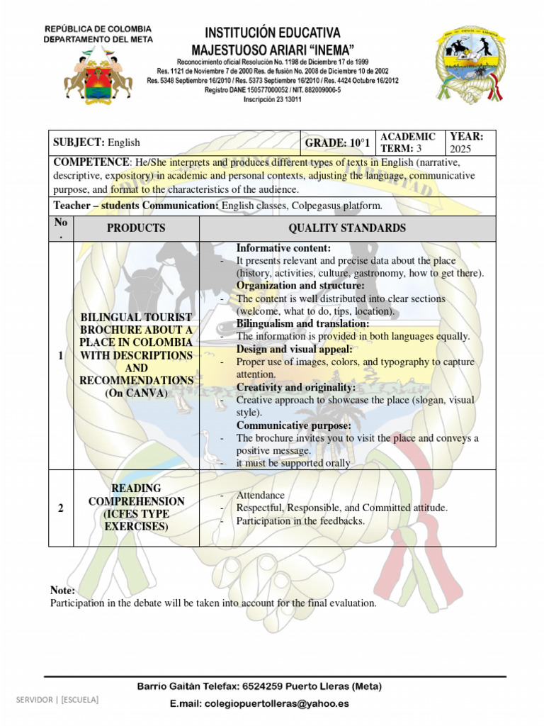 101 Orientacion Pedagogica Control de Progreso | PDF | Human Communication | Communication