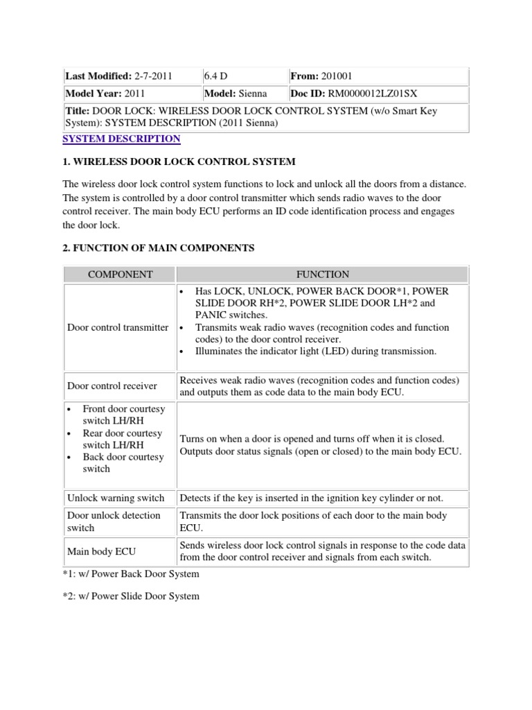 2011 Sienna Remote Programming | PDF | Remote Control | Radio