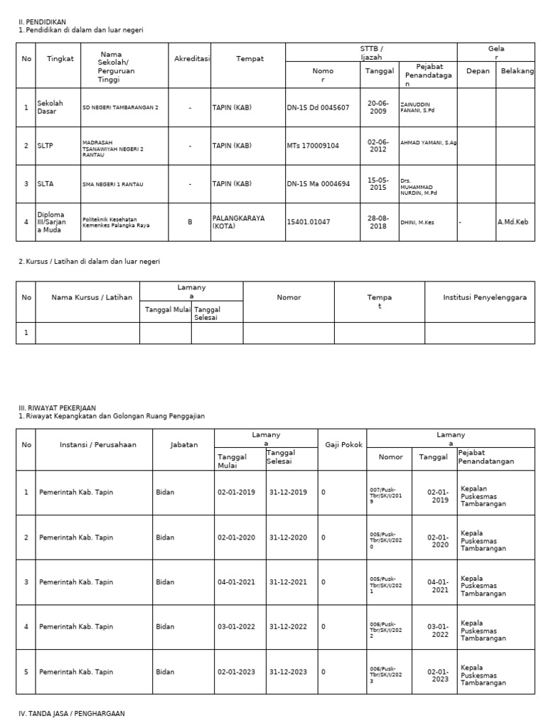 Contoh DRH | PDF