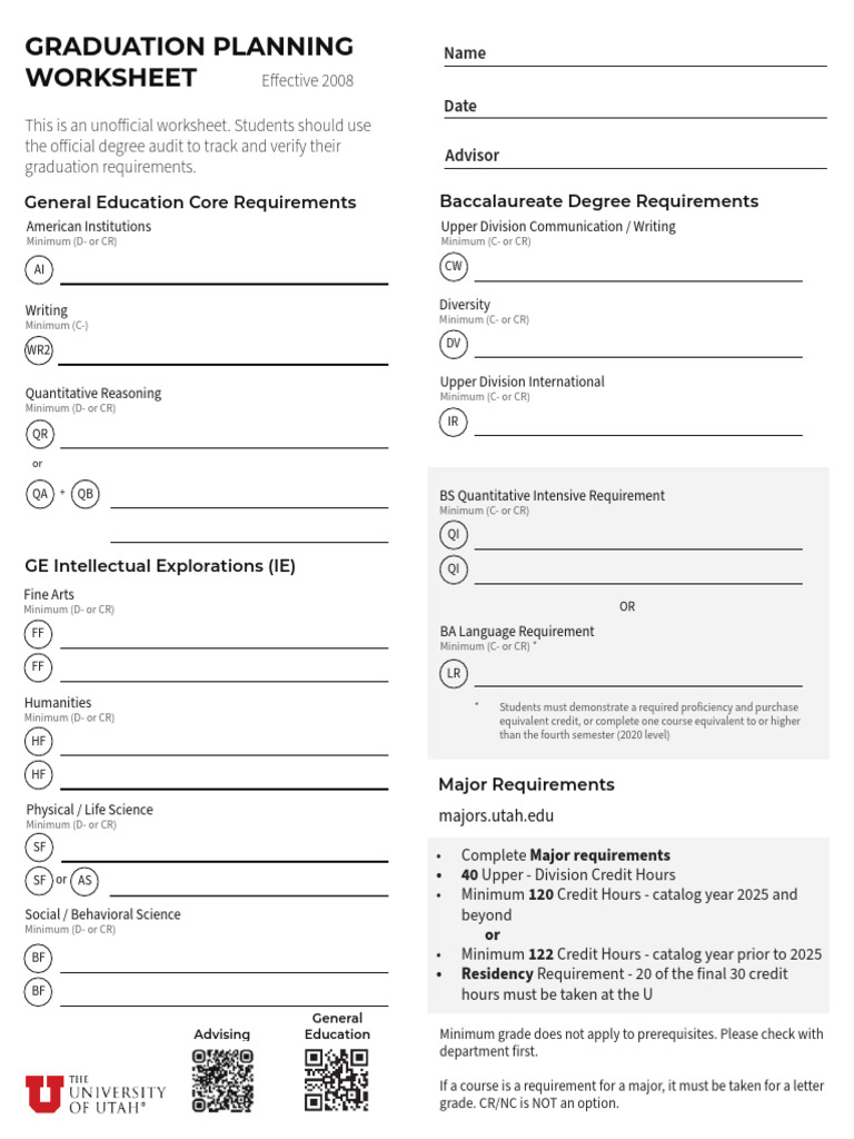 Old Grad Req Worksheet 02 | PDF | Educational Stages | Higher Education