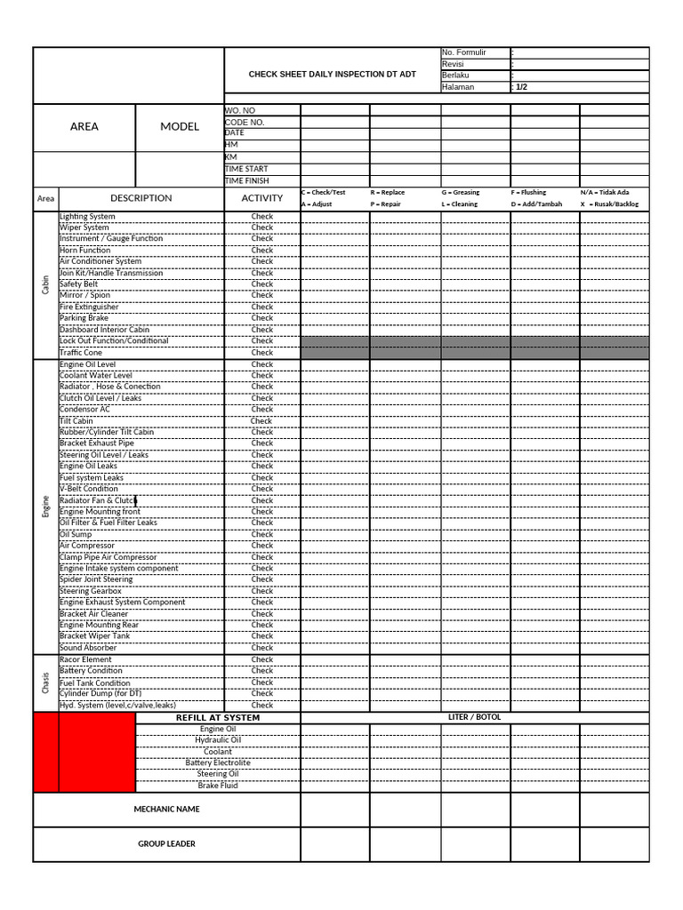 Check Sheet Inspeksi Dump Truck | PDF | Truck | Brake