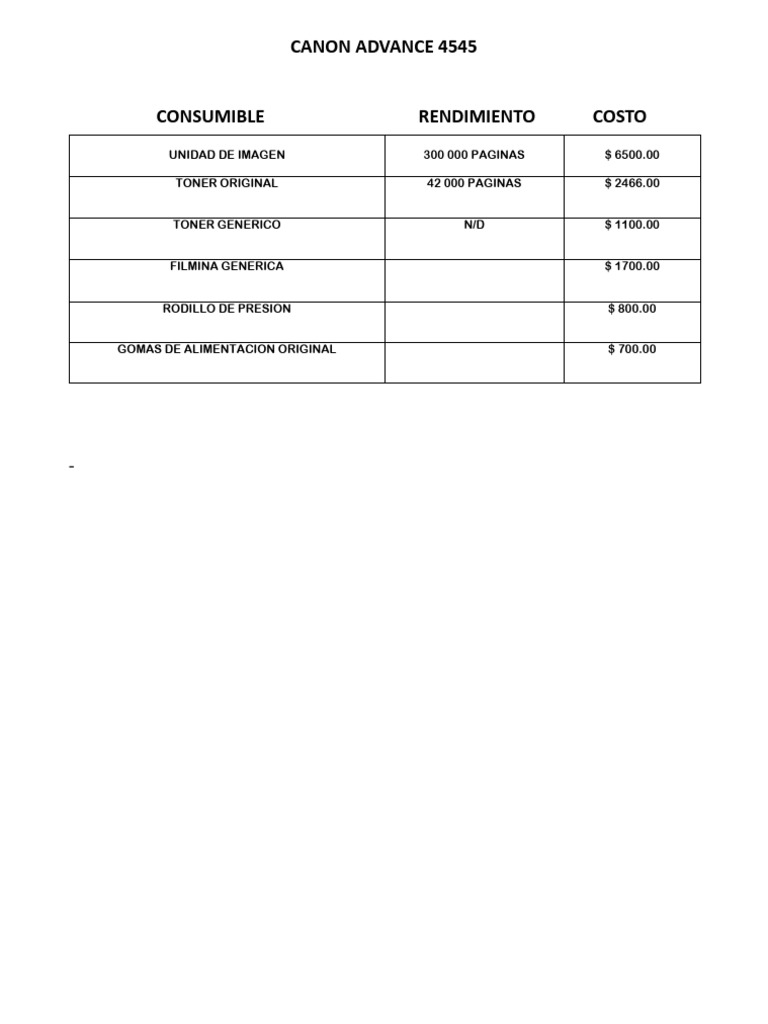 Canon Advance 4545 | PDF