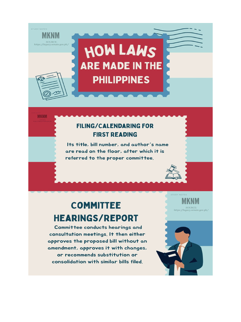 How Laws Are Made in The Philippines | PDF