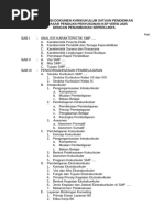 Struktur Kurikulum Nasional 2025 Pdf