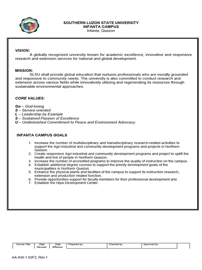 GEC04 Syllabus New BTLEd | PDF