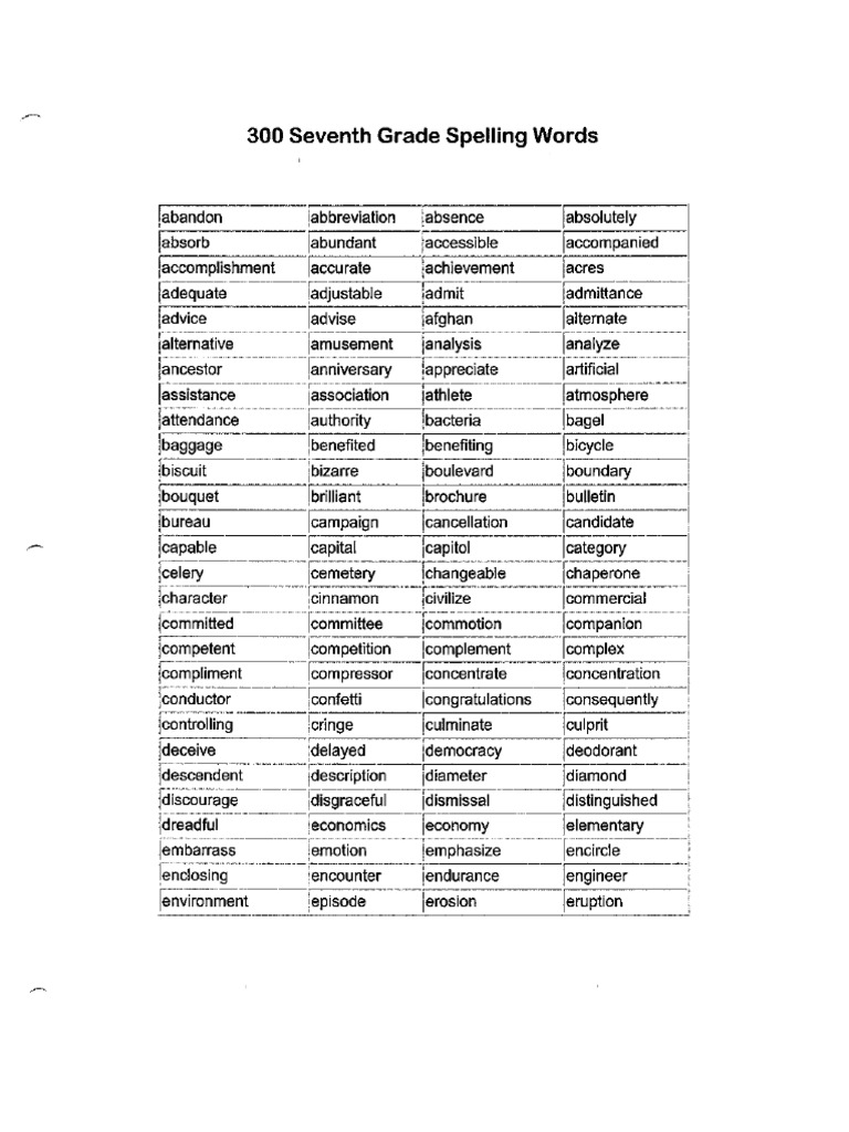 G7 Spelling List | PDF